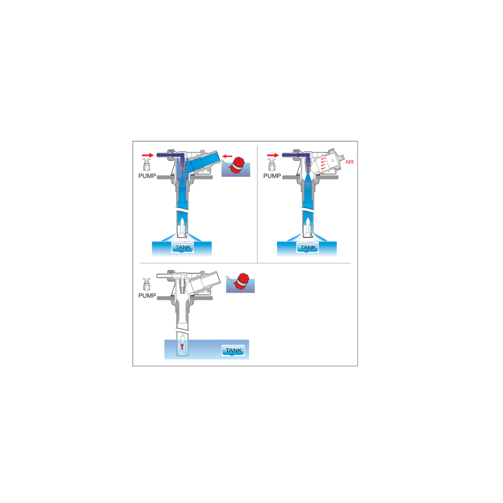 Chemfill Anti-Pollution Ejector fast Coupling – Interlink Sprayers Online